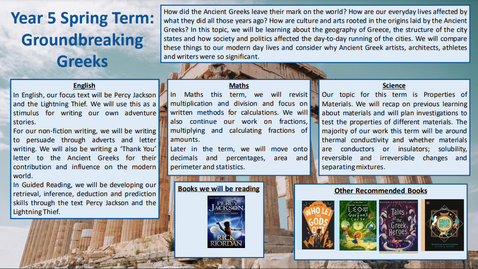 William Cobbett Primary School - Year 5 Termly Curriculum Overviews