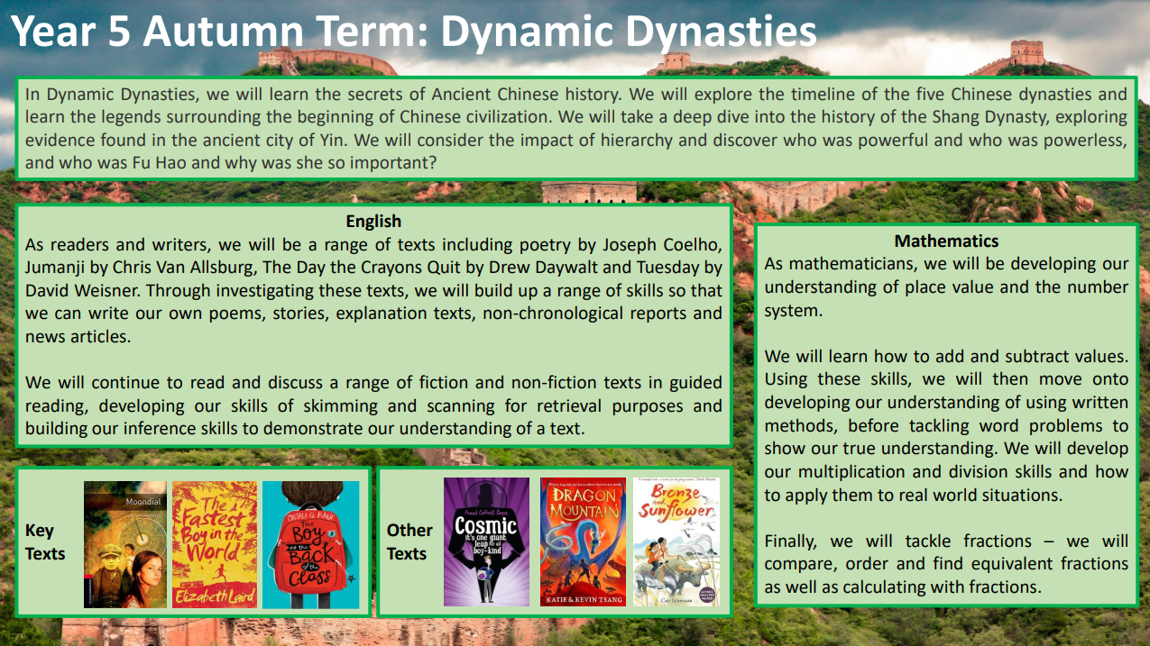William Cobbett Primary School - Year 5 Termly Curriculum Overviews