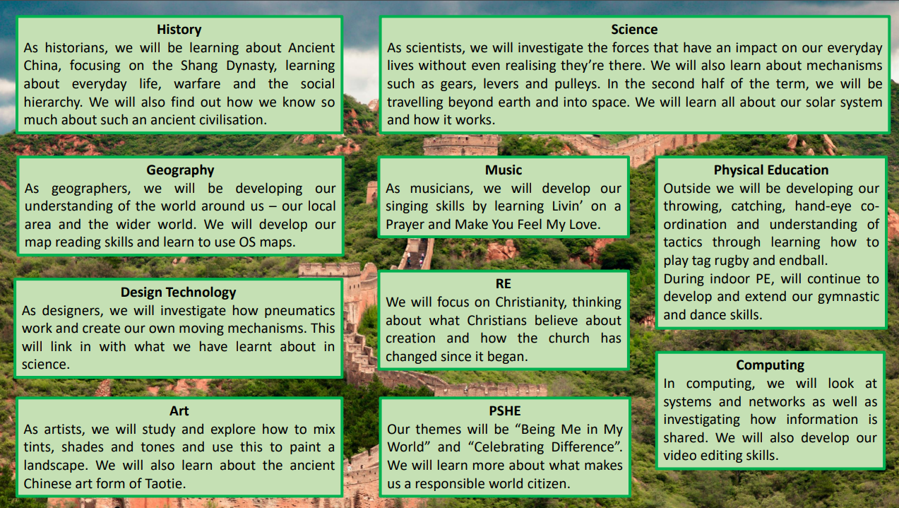 William Cobbett Primary School - Year 5 Termly Curriculum Overviews